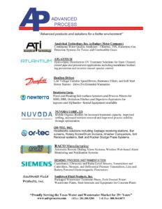 Product Linesheet | Advanced Process